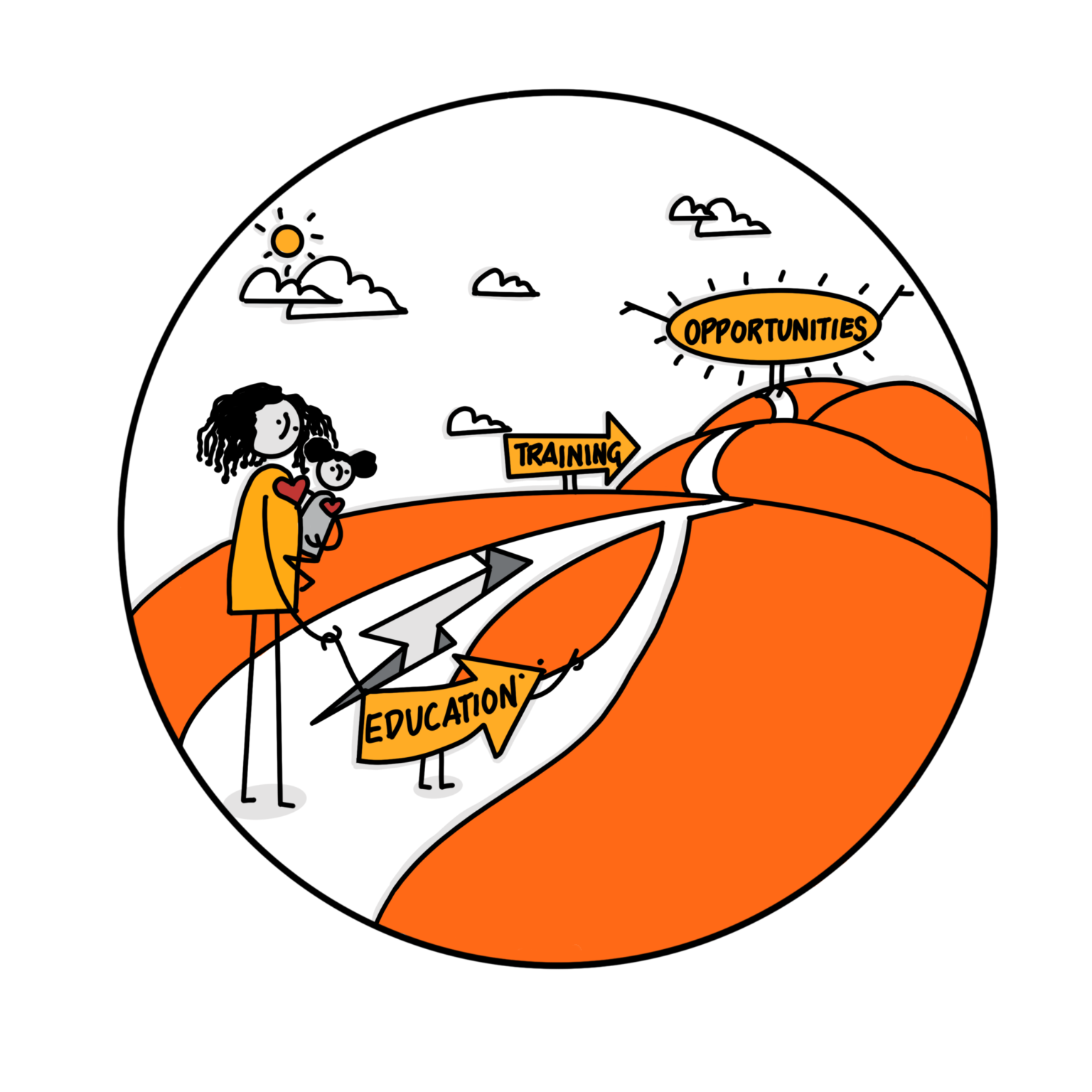 About – Literacy Services